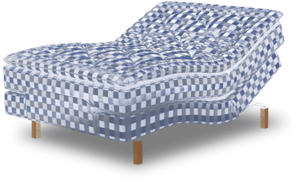 How to Choose a Bed | The Luxury Bed Collection