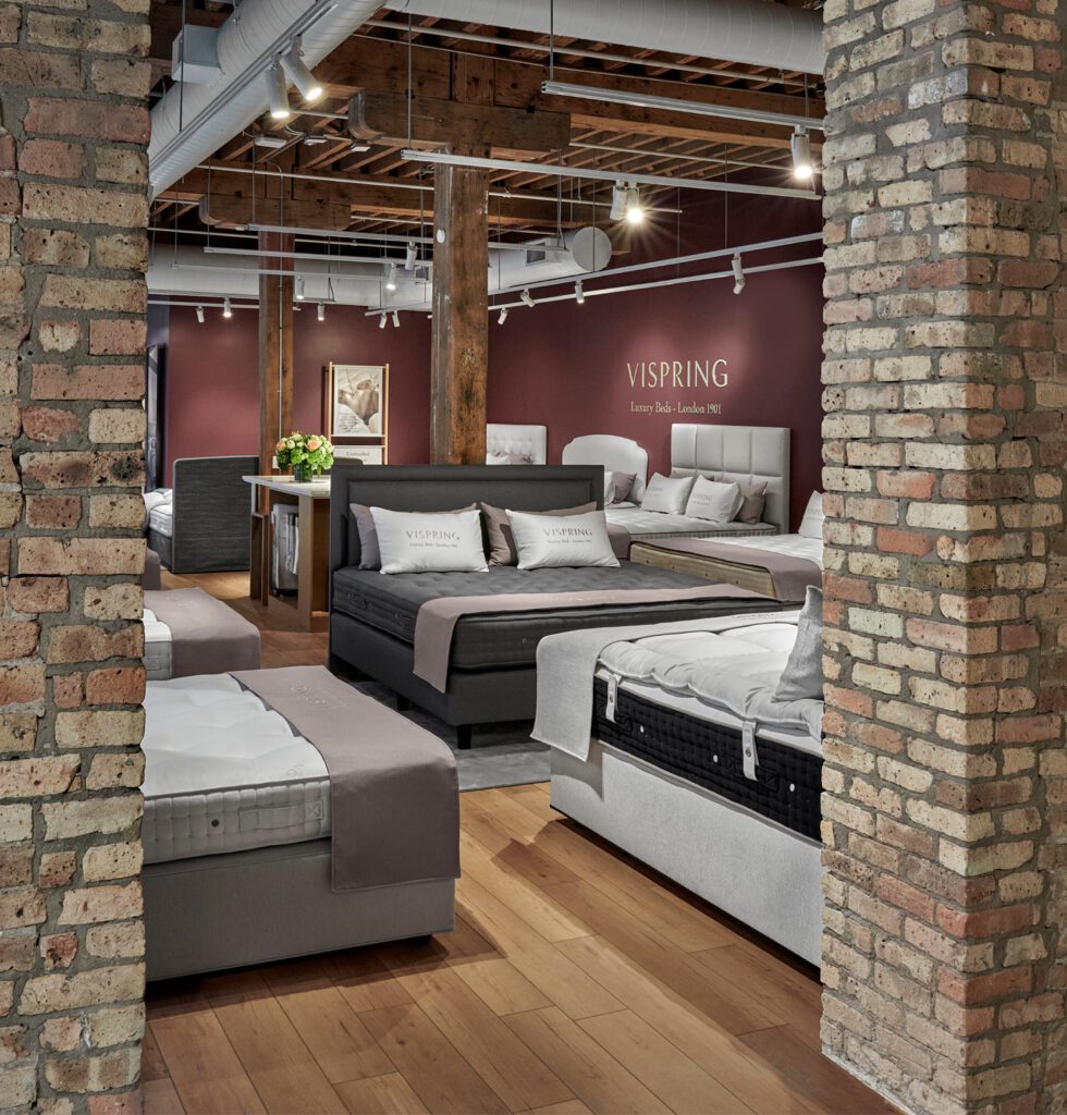 Showrooms | The Luxury Bed Collection